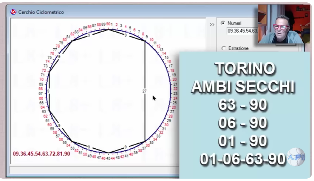 AMBI SECCHI SUPER 90