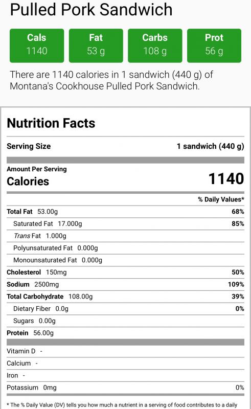 A Peek Inside, Part 24: Day Trips For Andrew A Bore, Food Galore, Still ...