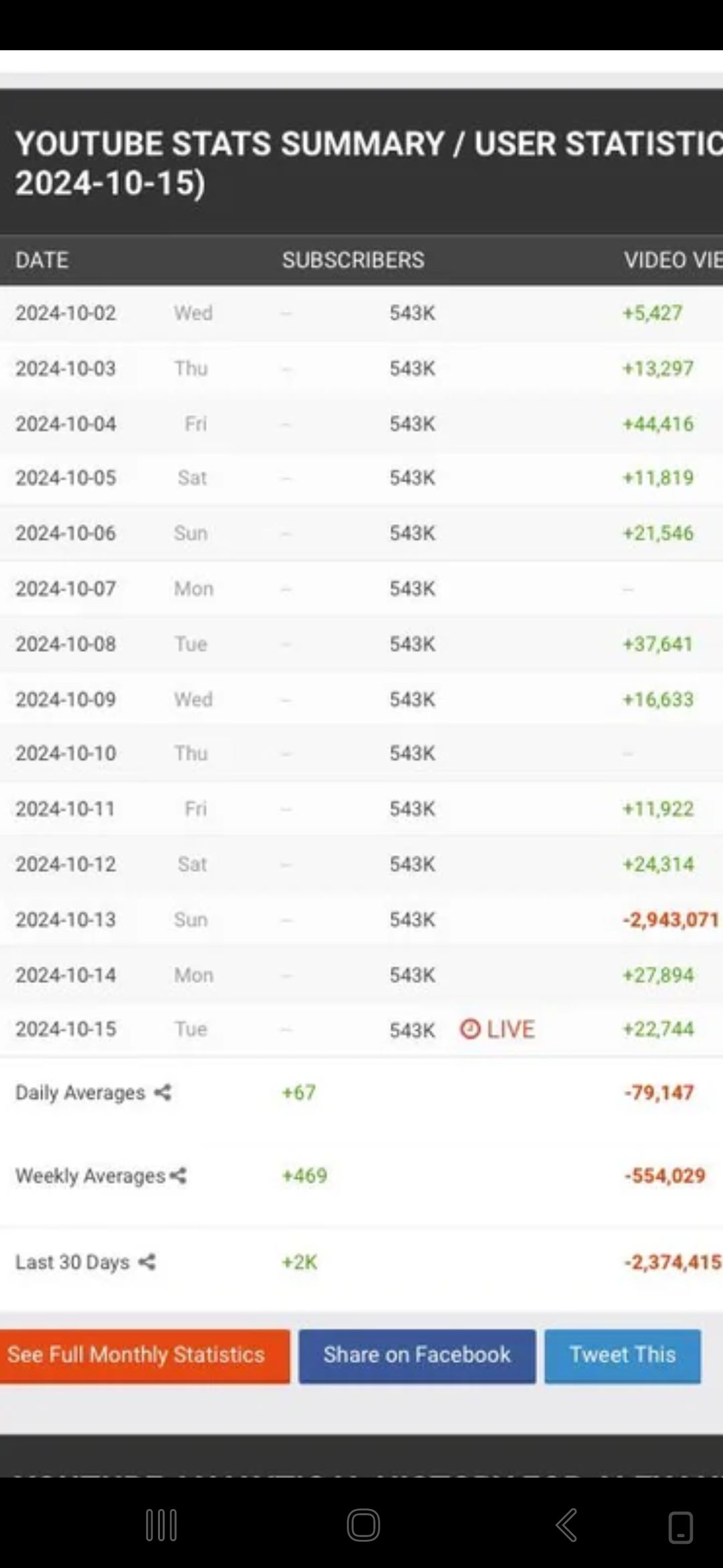 New England’s No Neck Fat Hunchback Hump Pt. 18 - page 16