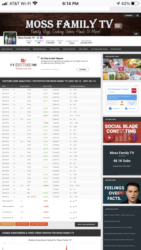 Moss Family TV Part 7:Starring Titus Moss THE Farrier who just doesn't ...