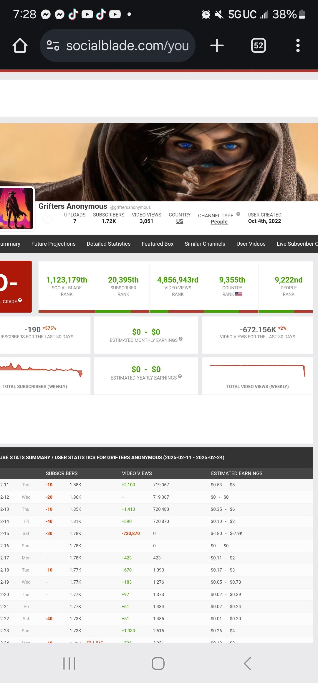 Part 24 - Sarasota Dim: Blind in one eye, can't see out of the other, yet still buying firearms ...