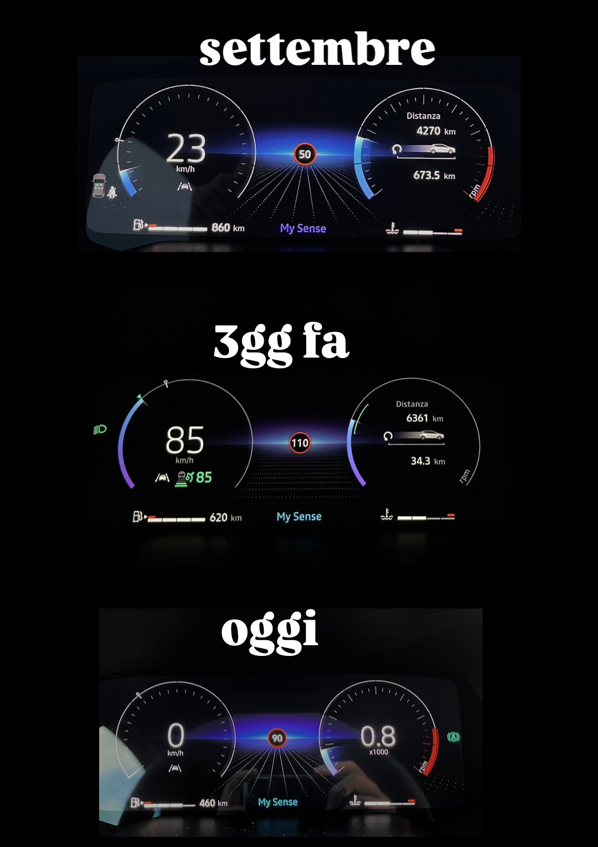 Digital Cockpit e schermate MySense - page 4