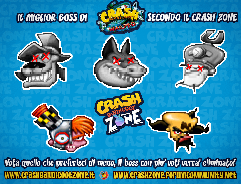 IL MIGLIOR BOSS DI CRASH 3 (SECONDO IL CRASH ZONE) - page 4