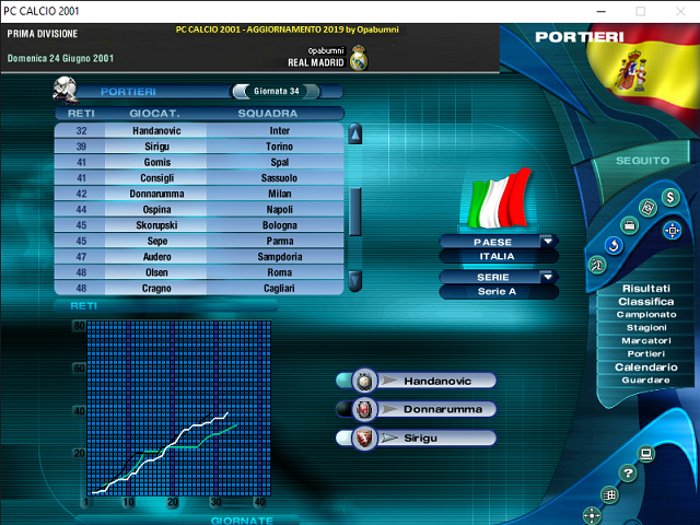 SCREENS AGG. 2019 (PC CALCIO 2001)