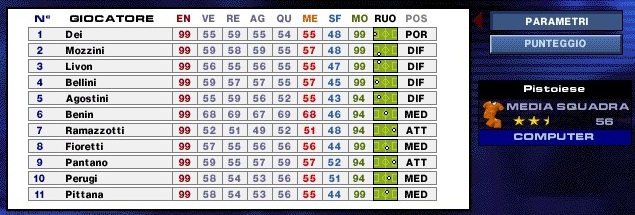 DATABASE ORIGINALE - PISTOIESE