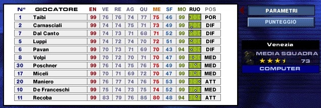 DATABASE ORIGINALE - VENEZIA