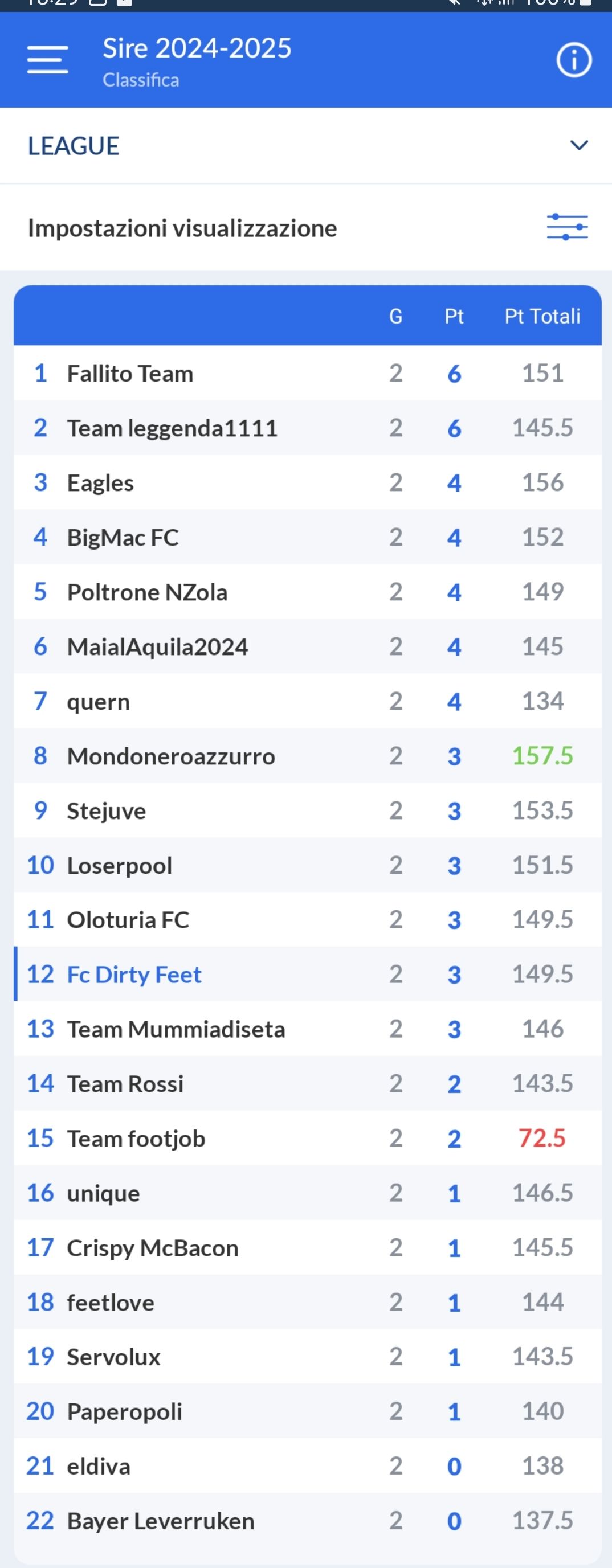 FANTACALCIO 2024-2025 - page 17