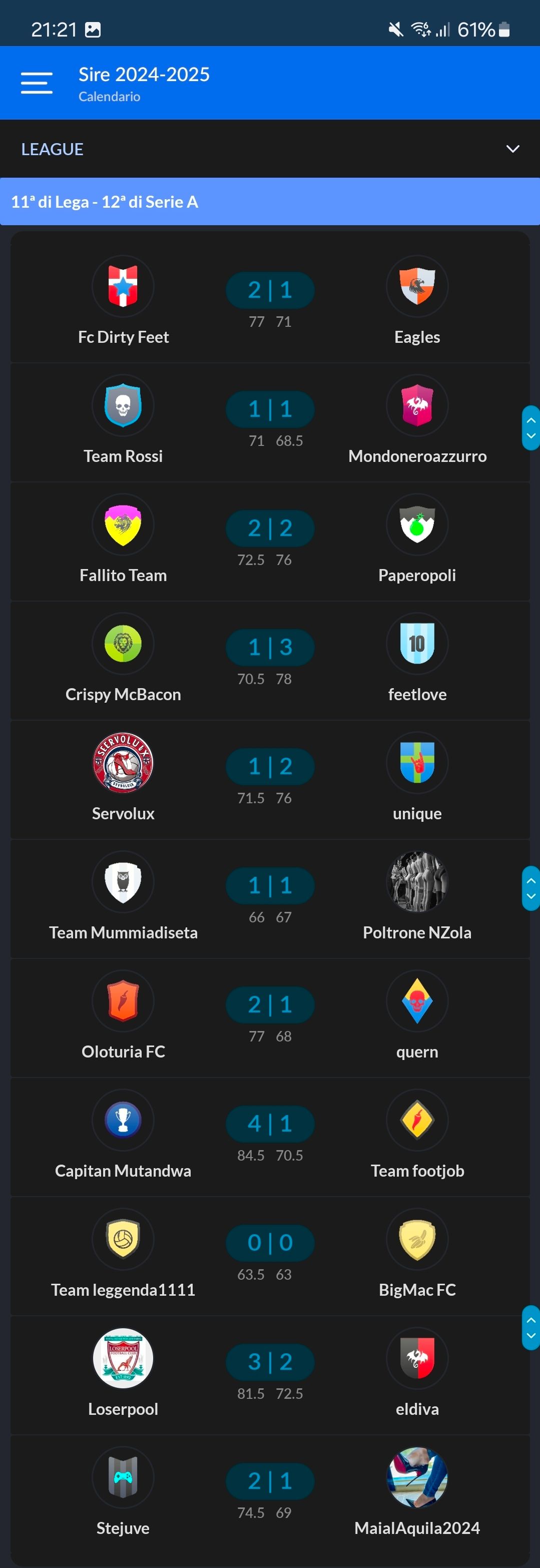 FANTACALCIO 2024-2025 - page 25