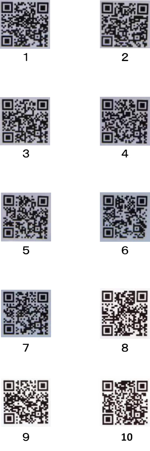 Yo-kai Watch 3 Tutti i QR CODE