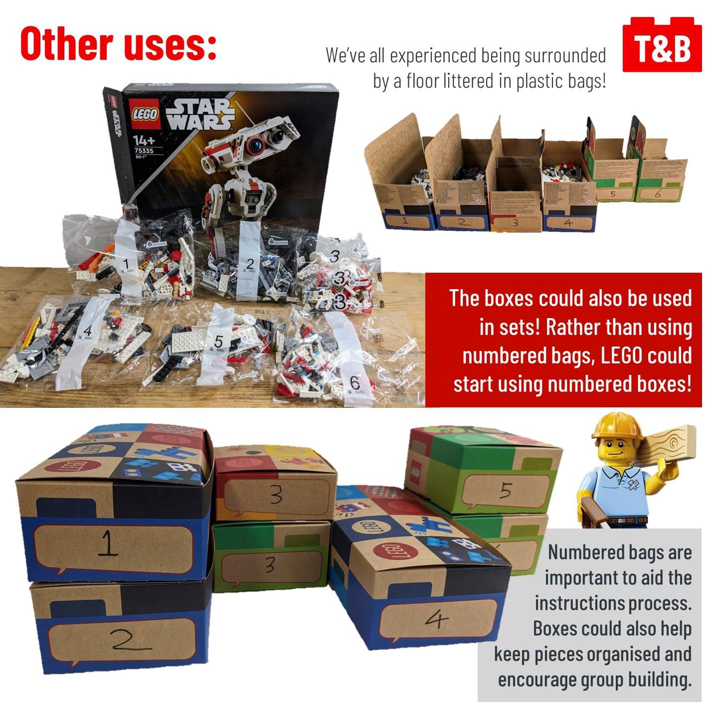 Nuovi contenitori di cartone sfuso/minifig