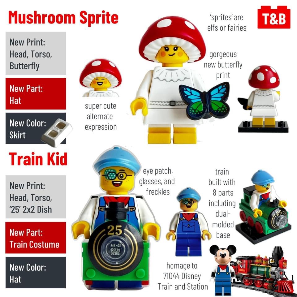 71045 - CMF Serie 25 - page 28