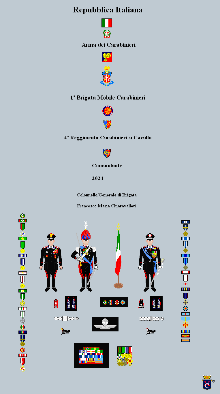 Generale di Brigata Francesco Maria Chiaravalloti