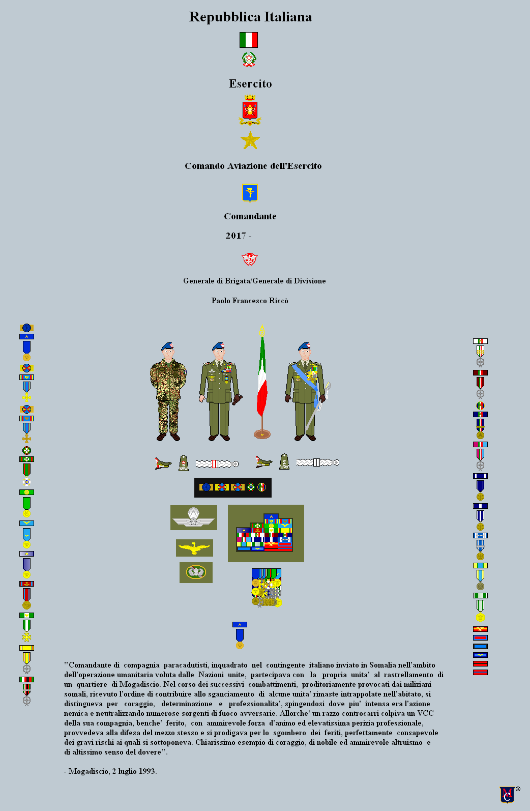 Generale di Corpo d'Armata Paolo Riccò