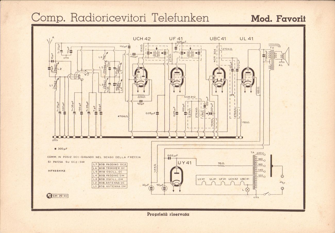 telefunken modello favorit valvole UCH42 UF41 UBC41 UL41 UY41