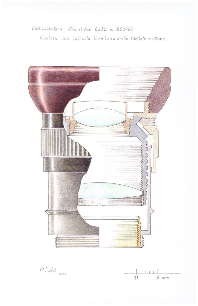 PERCHE' HOLGER MERLITZ NON DISMETTERA' I BINOCOLI A PRISMI DI PORRO