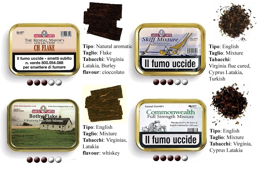 TABACCHI DA PIPA DISPONIBILI IN ITALIA