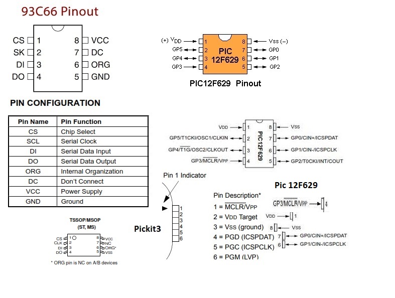 Programmare eprom 93C66 con Pickit3