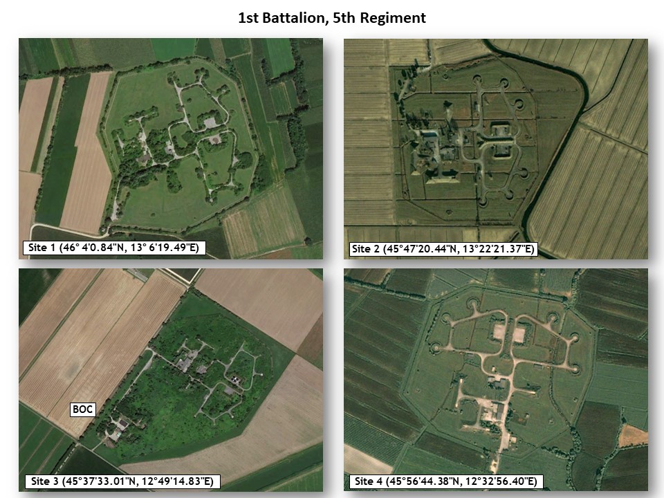 Italian HAWK Missile Units (1964-2011) Sites