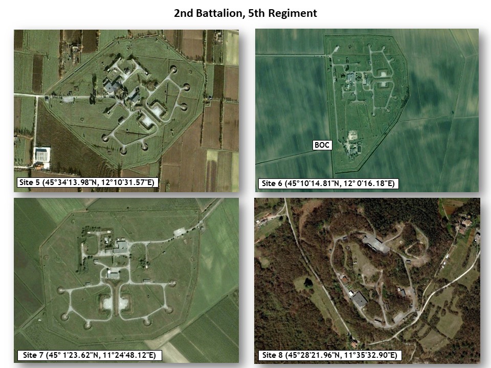 Italian HAWK Missile Units (1964-2011) Sites