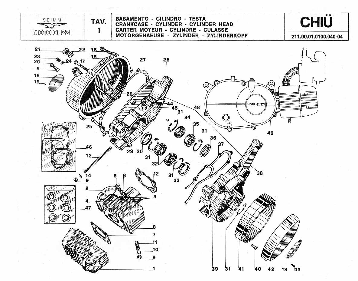 IDENTIFICAZIONE CILINDRO E TESTA