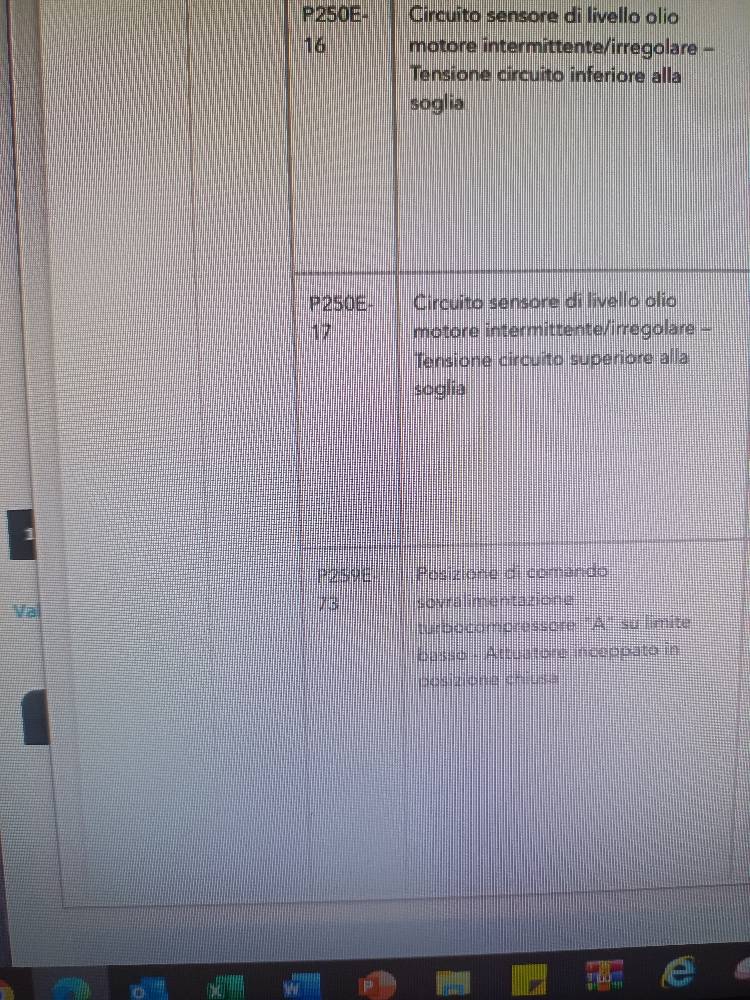 Sensore turbocompressore errore P2562
