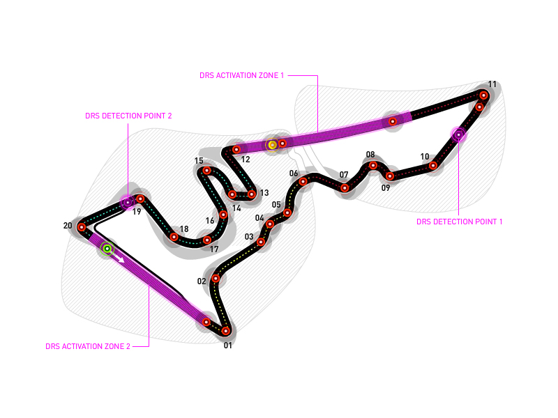 GP Stati Uniti - Anteprima