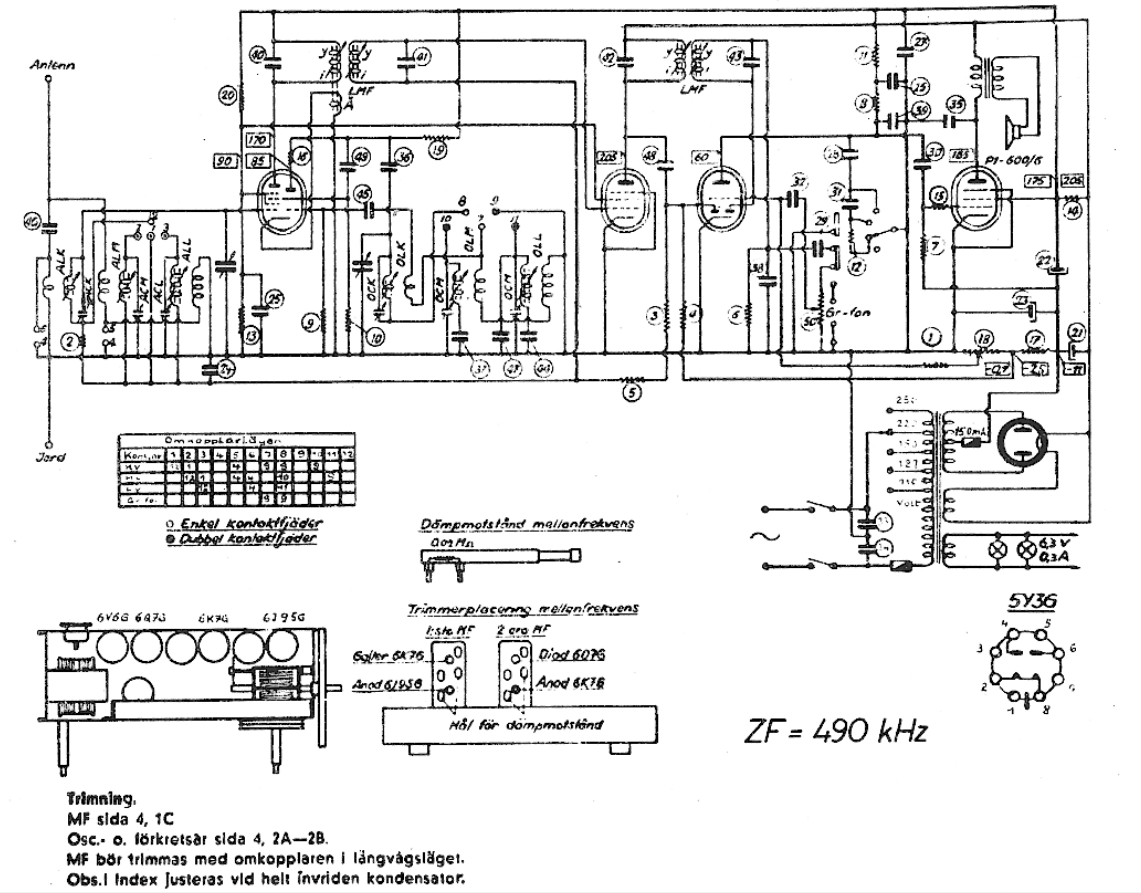 Schema Luxor radio ab: motala popular - superb 74w