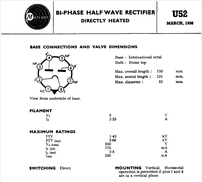 VALVOLA U52