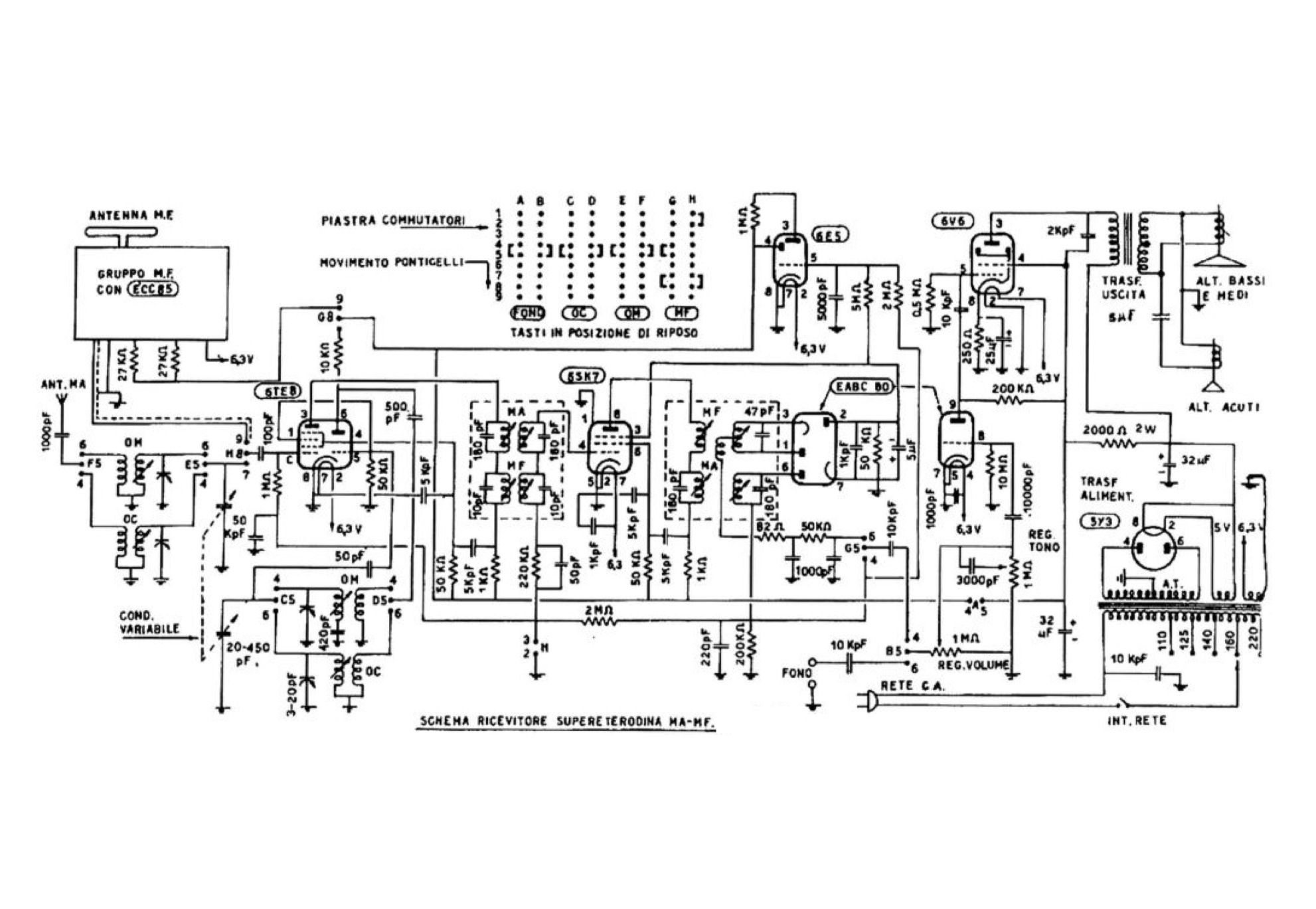 Vecchio Radiotecnico in cerca di aiuto