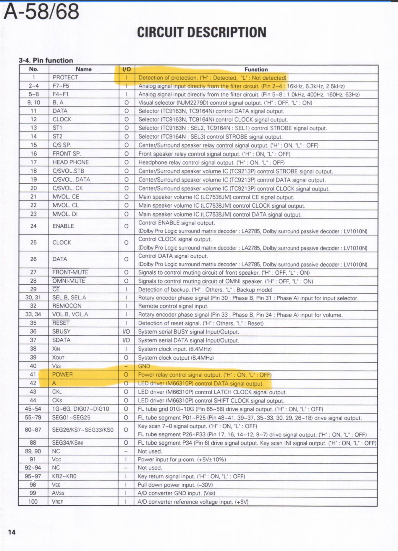 Amplificatore Kenwood a58