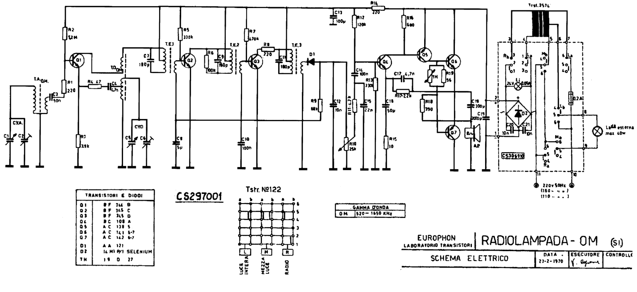 Radio lampada Europhon