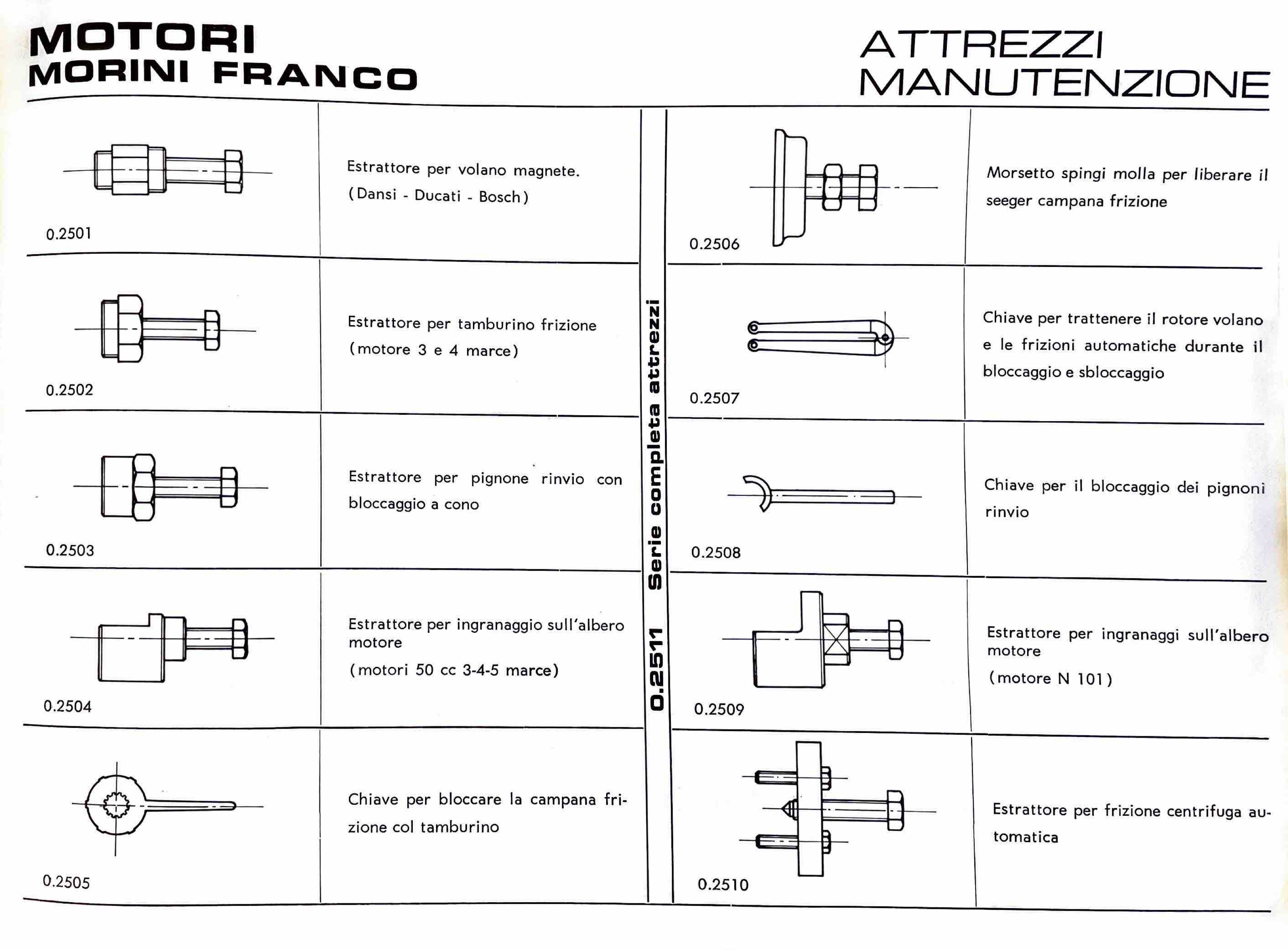 Motori Morini Franco - Attrezzi Manutenzione