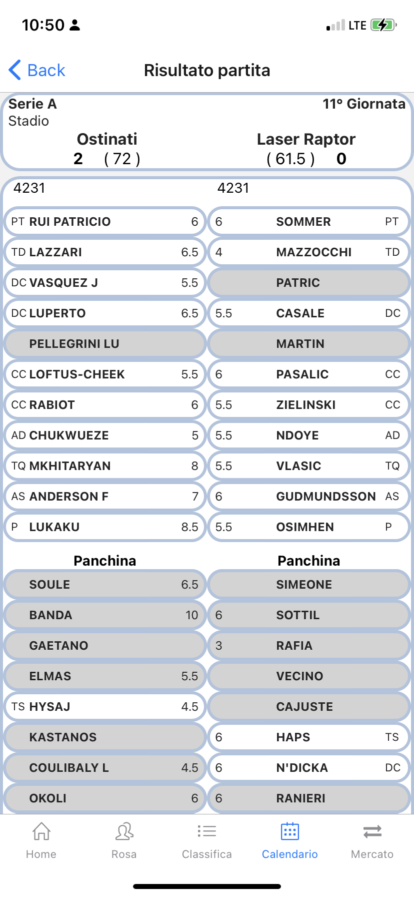 Ostinati-Laser Raptors 2-0 ( 72-61,5)