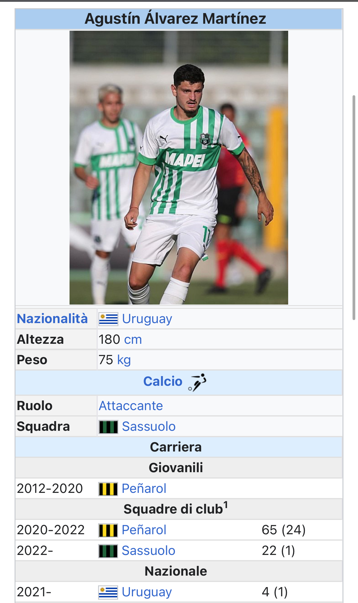 Trattativa per l'acquisto di Augustin Alvarez Martinez