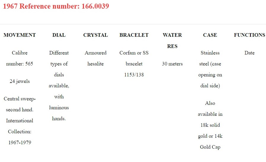 Omega Dynamic nuovo arrivo - Orologi - Vintage